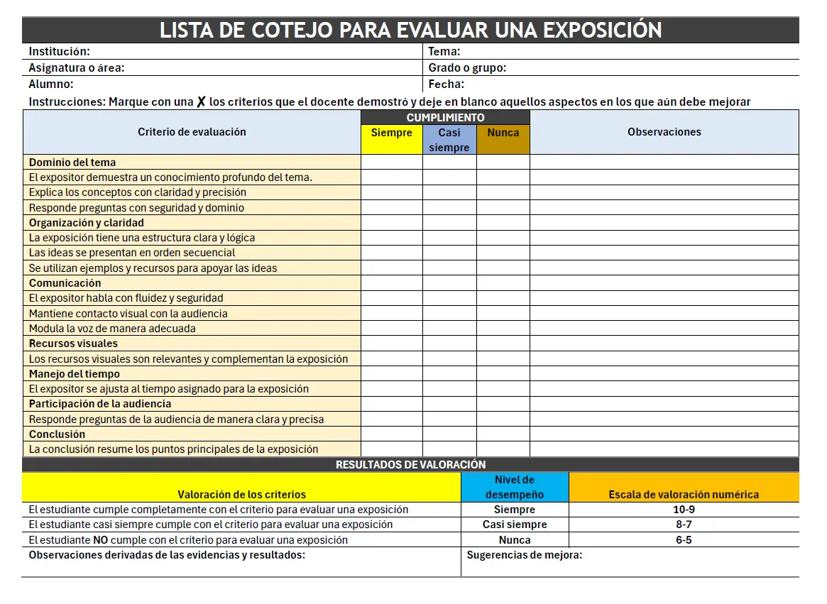 Lista De Cotejo Para Evaluar Una Exposición Guía De Aprendizaje